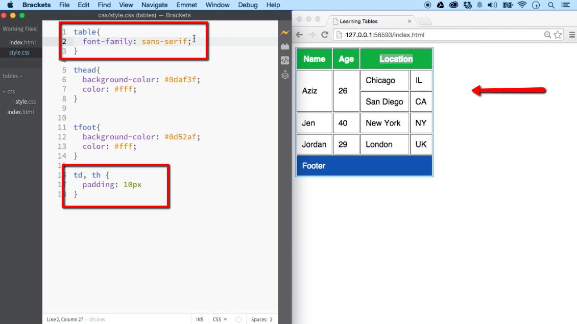Organic Banc Atom How To Add Color In Html Table Serhatlilarasansor