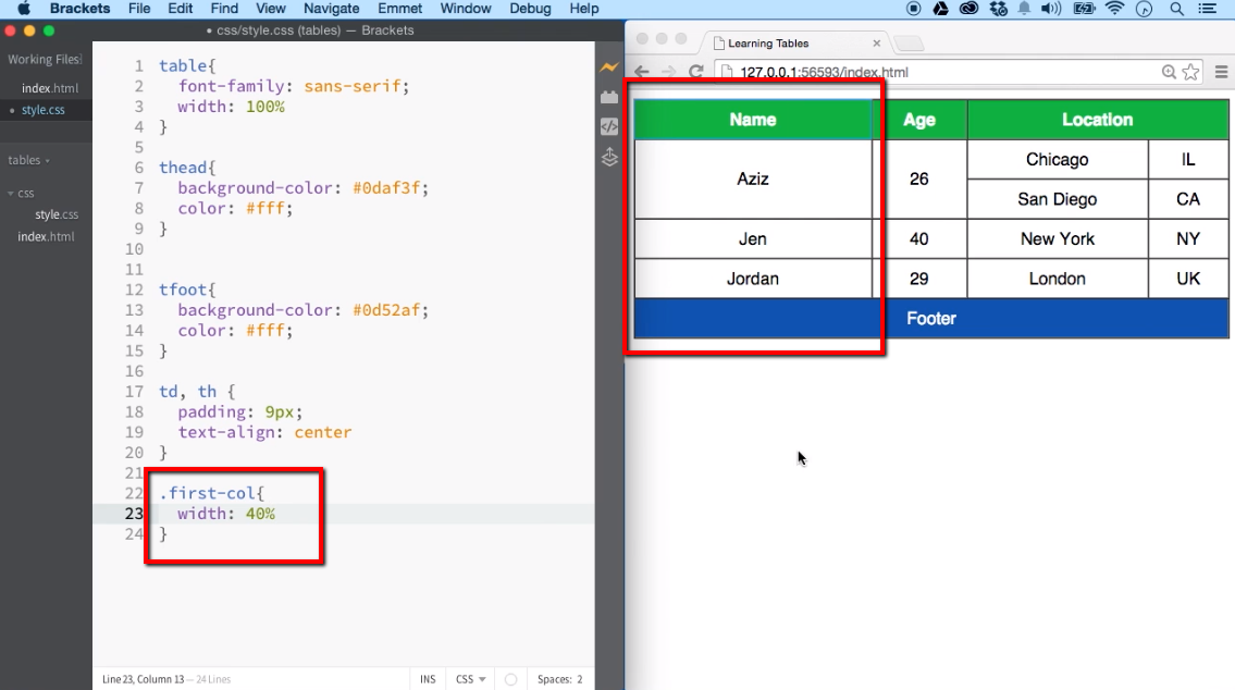 Mobile Manuel Mourir Html Table Width 100 Spirituel Arme M lodie